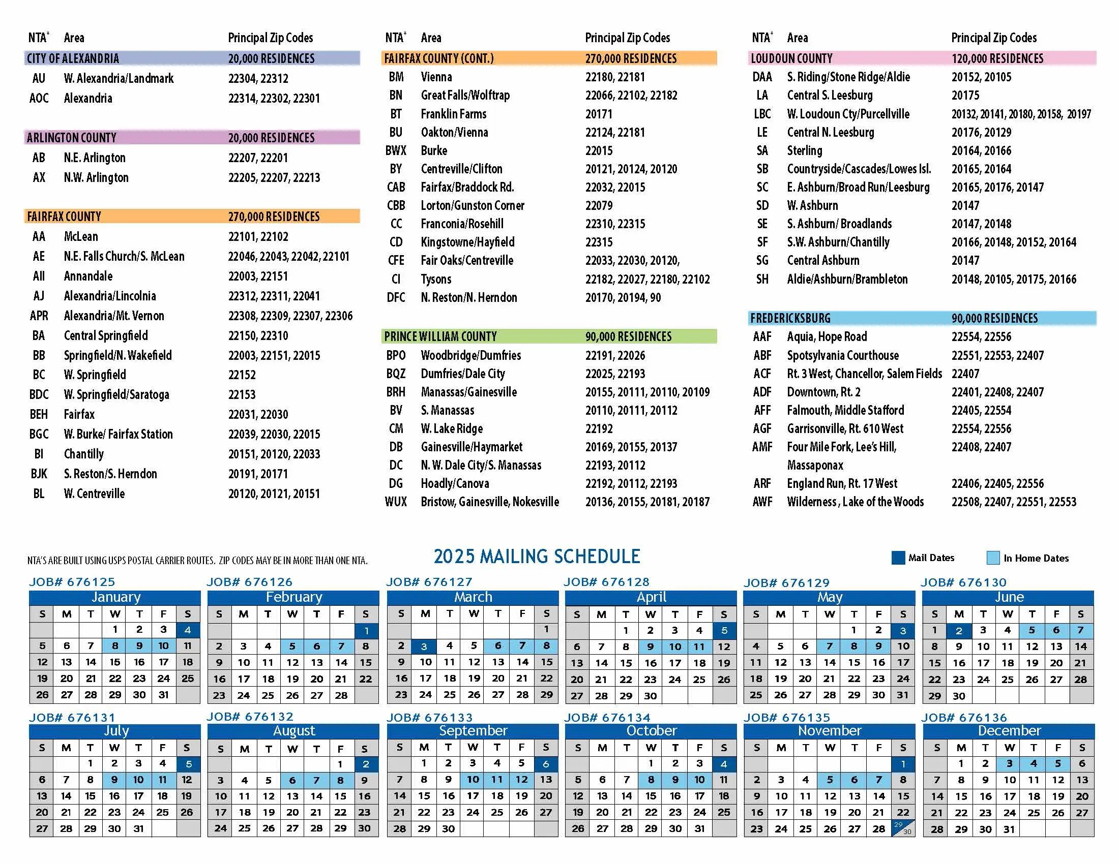 Mail Schedule and Distribution | Valpak | Direct Marketing Solutions